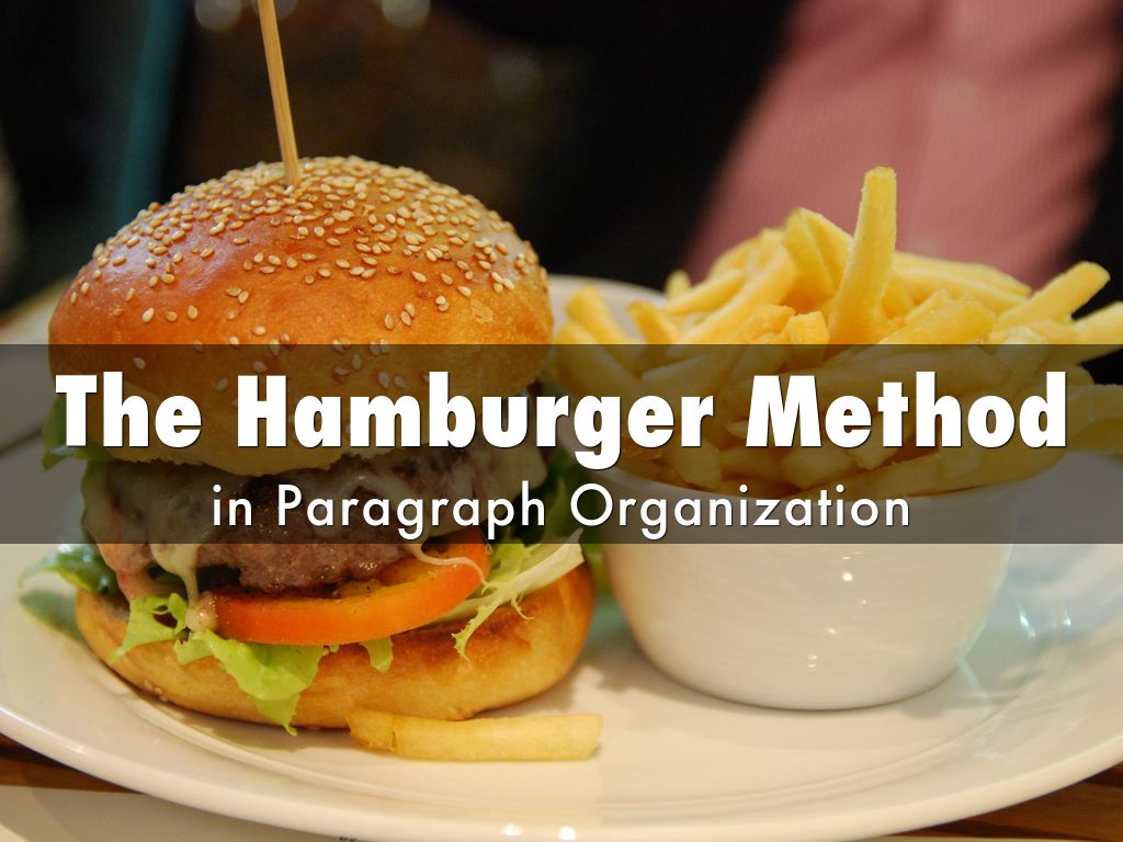 The Hamburger Method By Whitneyrandolph The Hamburger Method By Whitneyrandolph